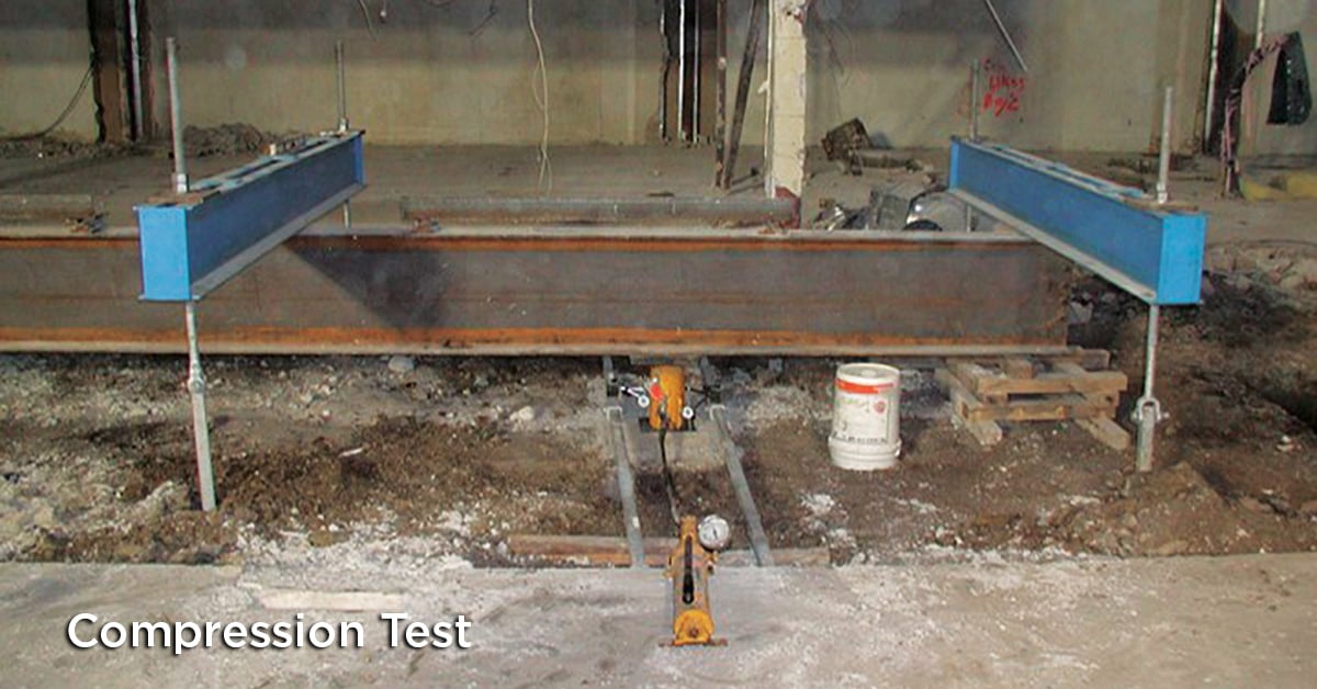 Understanding And Conducting Helical Pile Load Tests
